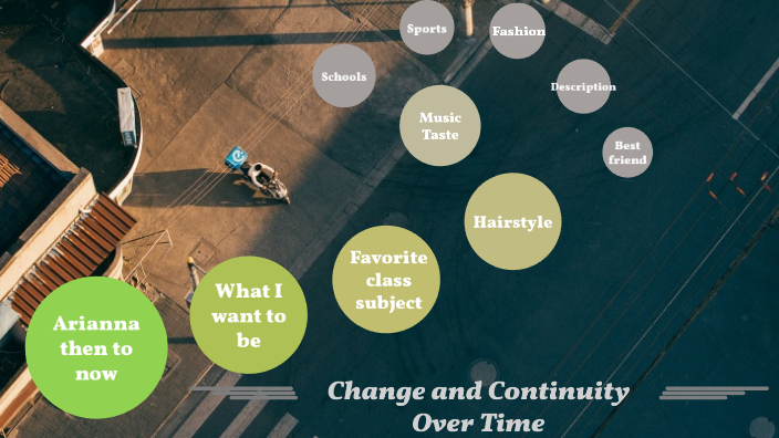 Change and Continuity Over Time by Arianna Torres on Prezi