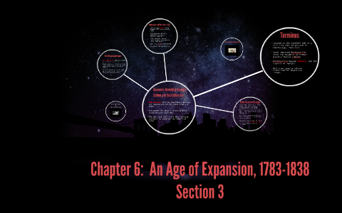 Chapter 6: An Age of Expansion, 1783-1838 by Jackie Lundie on Prezi