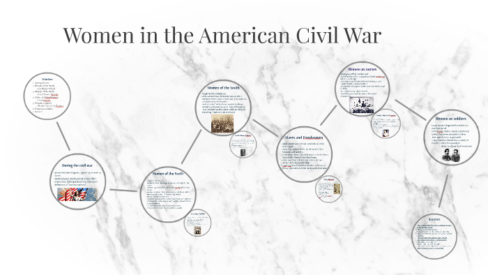 Women in the American Civil War by Verena Opitz on Prezi