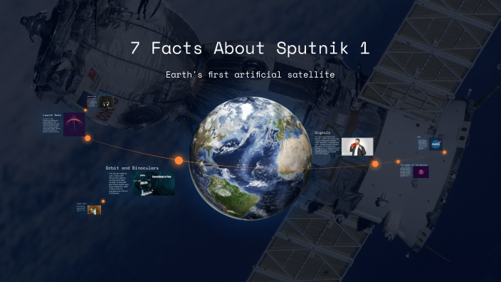 Sputnik 1 by Марина Янкевич on Prezi