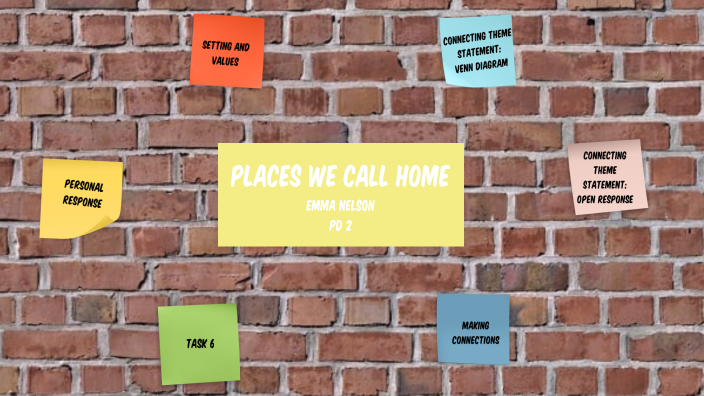 Places We Call Home Project by Emma Nelson on Prezi