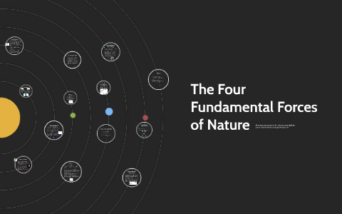 The four fundamental forces of nature by Brianna Chew on Prezi