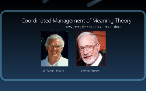 Rules Theory/Coordinated Management of Meaning Theory by Kenny Macrohon ...