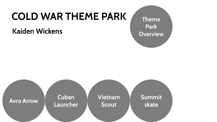 COLD WAR THEME PARK by k w on Prezi
