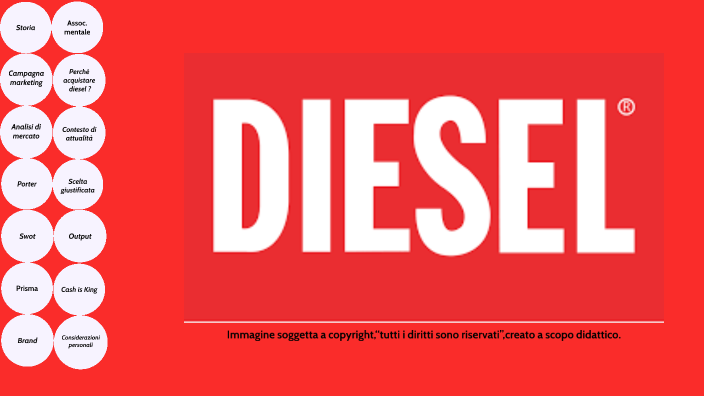 DIESEL by Enrico Venturin on Prezi