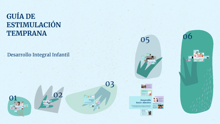 GUÍA DE ESTIMULACIÓN TEMPRANA by Yesica Morales Garcia on Prezi