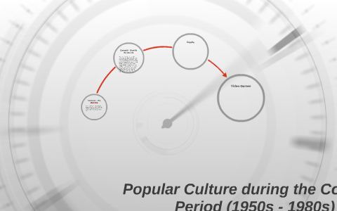 Popular Culture during the Cold War Period (1950s - 1980s) by Jennifer ...