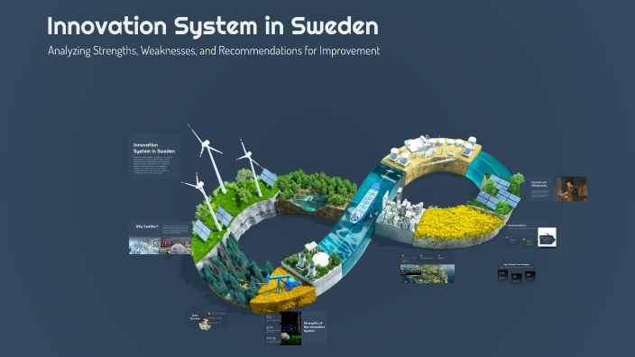 Innovation System in Sweden by K0mpocik on Prezi