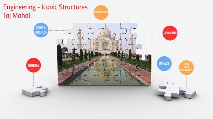 Engineering Iconic Structures - Taj Mahal by Madhav Katarya on Prezi