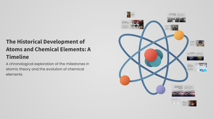 The Historical Development of Atoms and Chemical Elements: A Timeline ...