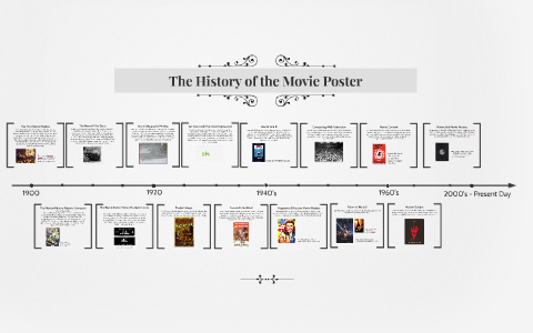 The History of the Movie Poster by Kelly Sabatini on Prezi