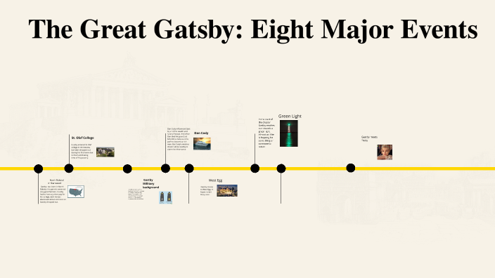 The Great Gatsby: Eight Major Events by Sydney Ziska on Prezi