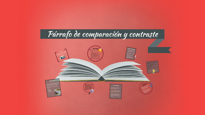 Párrafo de comparación y contraste by ingrid jahira morales rojas on Prezi