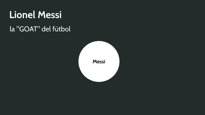 Lionel Messi by divij patel on Prezi