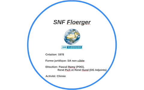 SNF Floerger by ynes ez-zriouli on Prezi