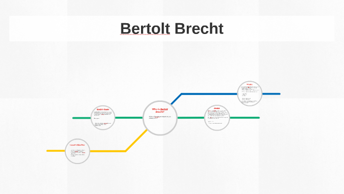 Bertolt Brecht by Alice Green on Prezi
