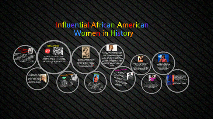 Influential African American Women in History by on Prezi