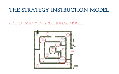 THE STRATEGY INSTRUCTION MODEL by John Gutendorf on Prezi