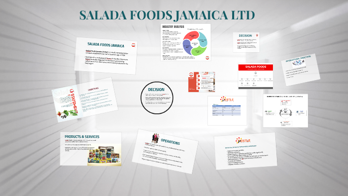 SALADA FOODS JAMAICA LTD by Gavin Wong on Prezi