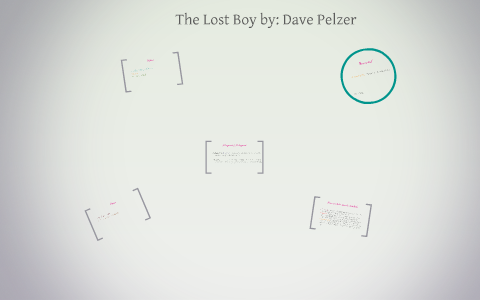 The Lost Boy by: Dave Pelzer by Dani Elmore
