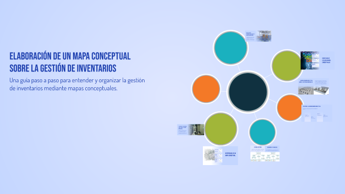 Elaboración de un Mapa Conceptual sobre la Gestión de Inventarios by ...