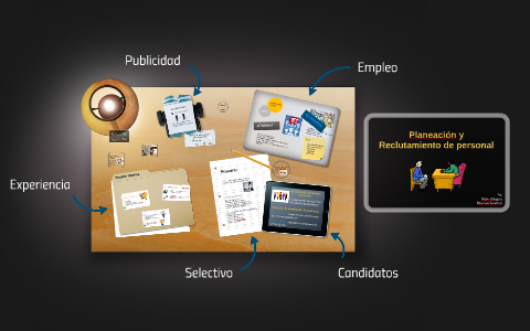 Planeación y reclutamiento de personal by Jerlyn Ramirez