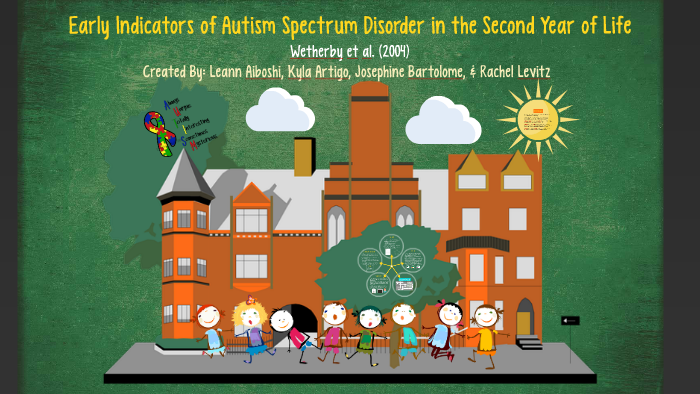 Early Indicators of Autism Spectrum Disorder in the Second Year of Life ...
