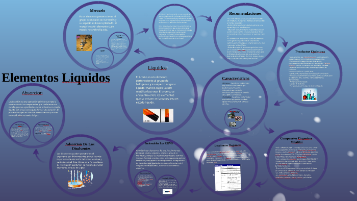 Elementos Liquidos by Yeison trochez on Prezi