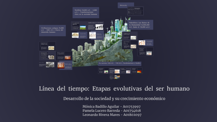 Línea del tiempo: Etapas evolutivas del ser humano by Leonardo Rivera Mares on Prezi