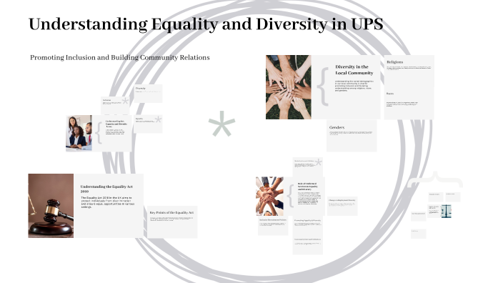 Understanding Equality and Diversity in UPS by charlie dingley on Prezi