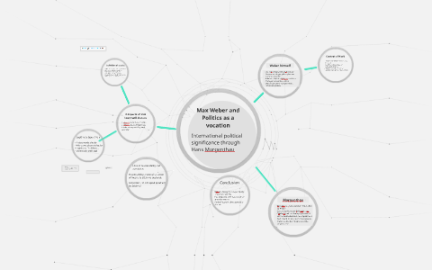 Max Weber and Politics as a vocation by Bronagh Murphy on Prezi