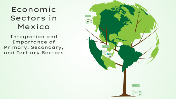 Economic Sectors in Mexico by narushika giles on Prezi