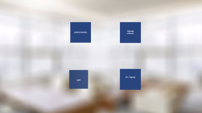 Gridz by Rania Nouri on Prezi