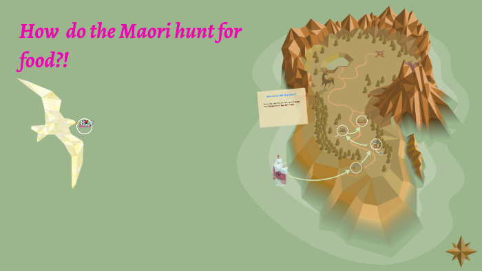 How do the Maori hunt for food?! by Milly Webb on Prezi