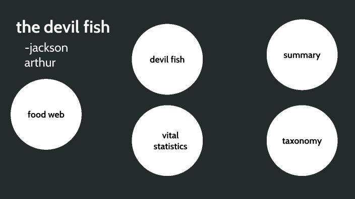 devil fish presentation by Jackson Arthur on Prezi