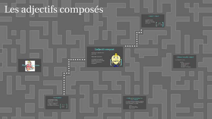 Les adjectifs composés by Anne Titley on Prezi
