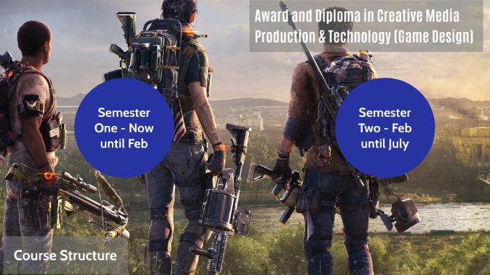 Level 2 Game Design by James Barker on Prezi