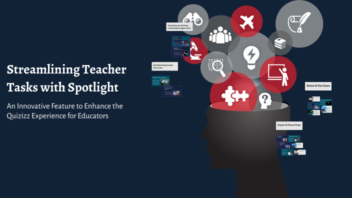 Streamlining Teacher Tasks with Spotlight by Prateek Agarwal on Prezi