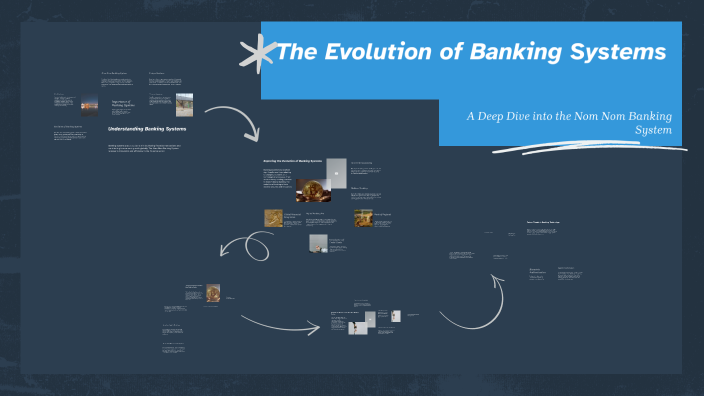 The Evolution of Banking Systems by Craig Insta on Prezi