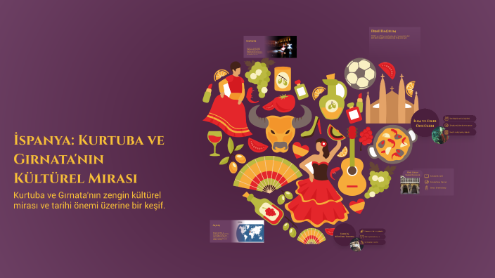 İspanya: Kurtuba ve Gırnata'nın Kültürel Mirası by Tugce Alis Yıldız on ...