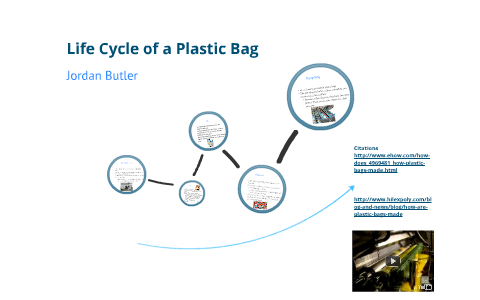Butler Product Life Cycle by Jordan Butler on Prezi
