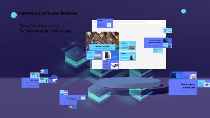 Hardware y Software de Redes by hazel hernandez on Prezi