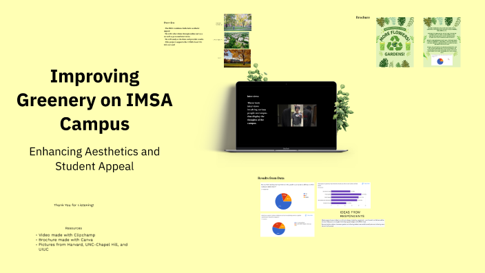 Improving Greenery on IMSA Campus by Advaith Ballem on Prezi