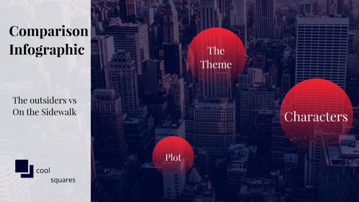The Outsiders vs On the sidewalk bleeding by Maxwell Spencer on Prezi