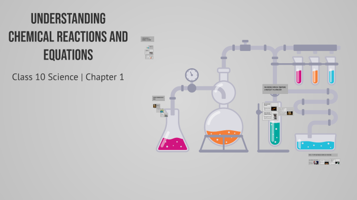 Understanding Chemical Reactions and Equations by Rocky Root on Prezi