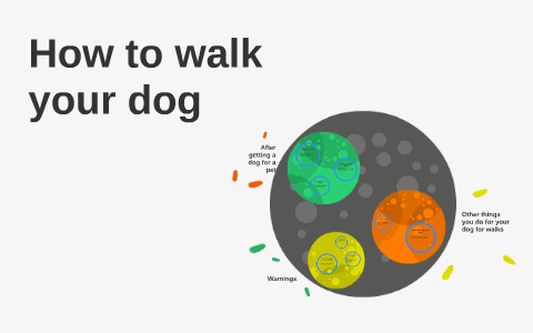How to walk your dog by Daniel Voyce on Prezi