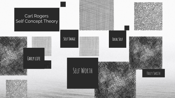 Carl Rogers Self Concept Theory by haley smith on Prezi
