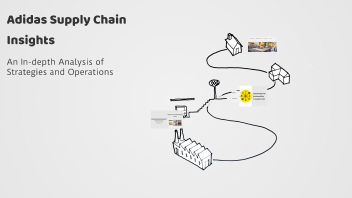 Adidas Supply Chain Insights by Lê Thị Minh Tâm on Prezi