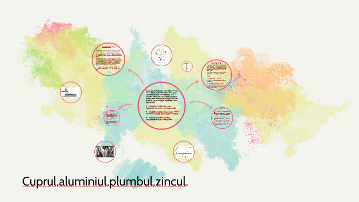 Cuprul,aluminiul,plumbul,zincul. by -A . on Prezi