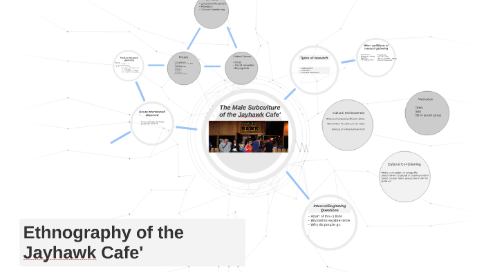 The Male Subculture of the Jayhawk Cafe' by Daniel Sims on Prezi